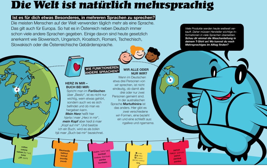 Wanderausstellung zu Sprachenvielfalt und Mehrsprachigkeit - BIMM ...